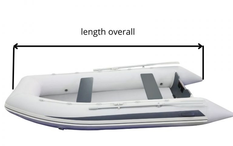 How to Measure a RIB Boat? - Anchor.Travel